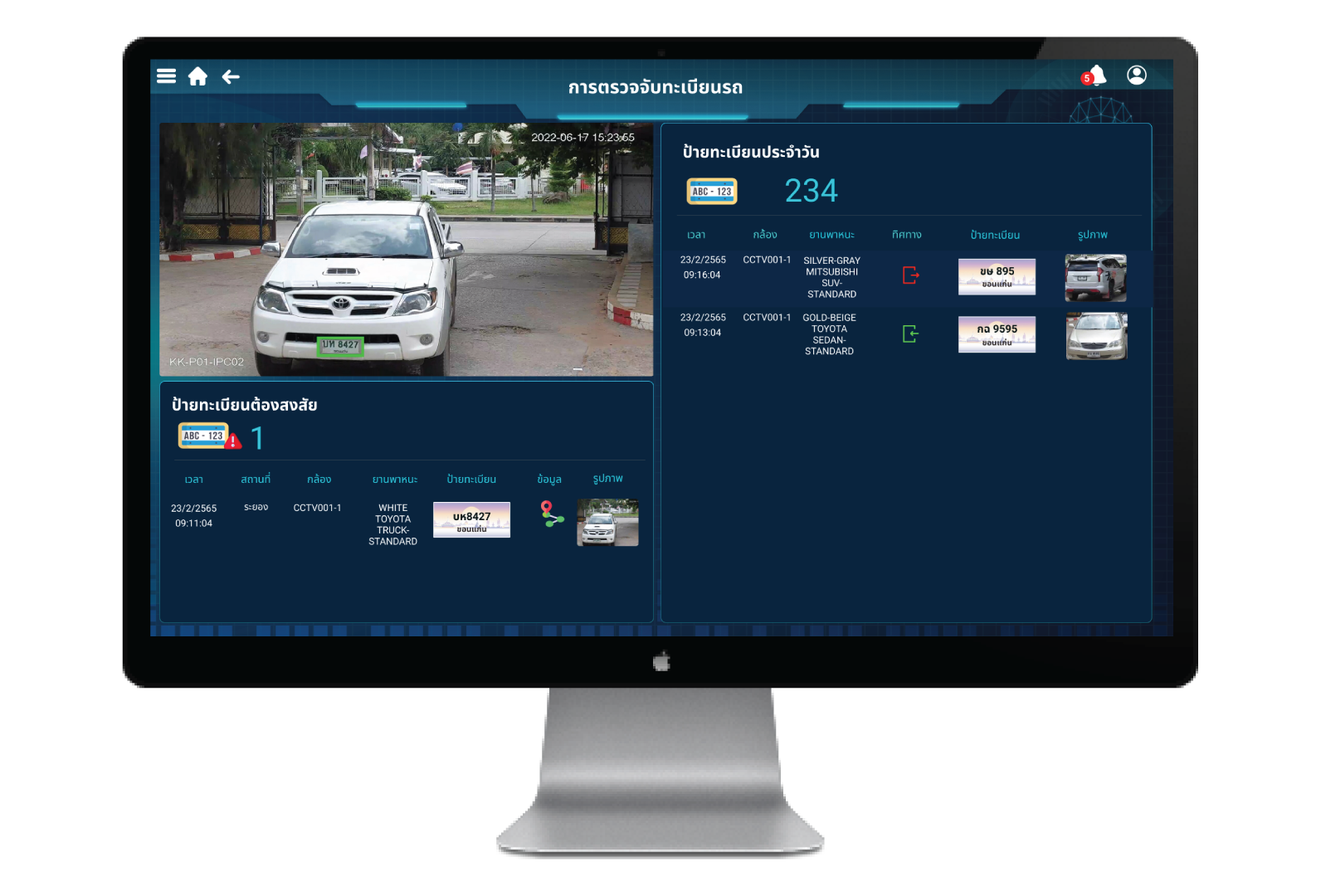 สนใจข้อมูล VDO Analytic